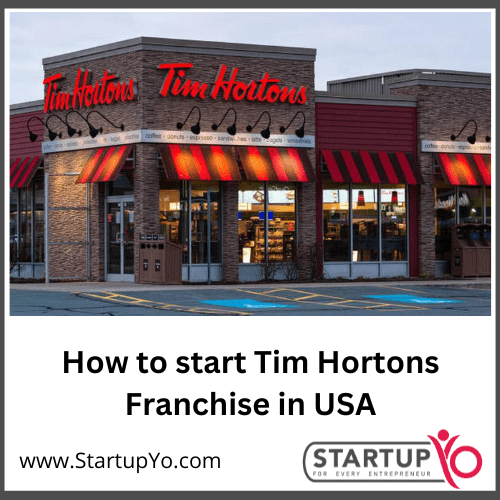 How to start Tim Hortons franchise in USA 2023 - Cost, Profit