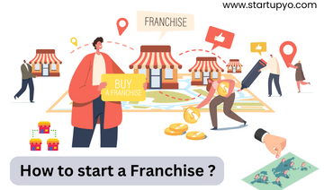 How To Start A Franchise In 2024? - StartupYo